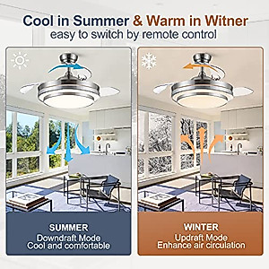 POCHFAN Retractable Ceiling Fan with Lights Remote Control, 42 Inch Modern Ceiling Fan for Bedroom Living Room in 3 Color Changeable,Timer, Noiseless DC Motor, 6 Speed, Brush Nickel, LED Ceiling Fans