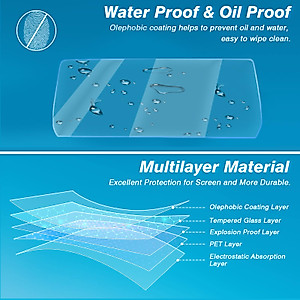 Daeiclru Screen Protector Fit for Toyota Supra GR A90 A91 MK5 2019-2022, Navigation Display Protective Film, HD Clear Tempered Glass Anti-Scratch Protective Film Supra Accessories