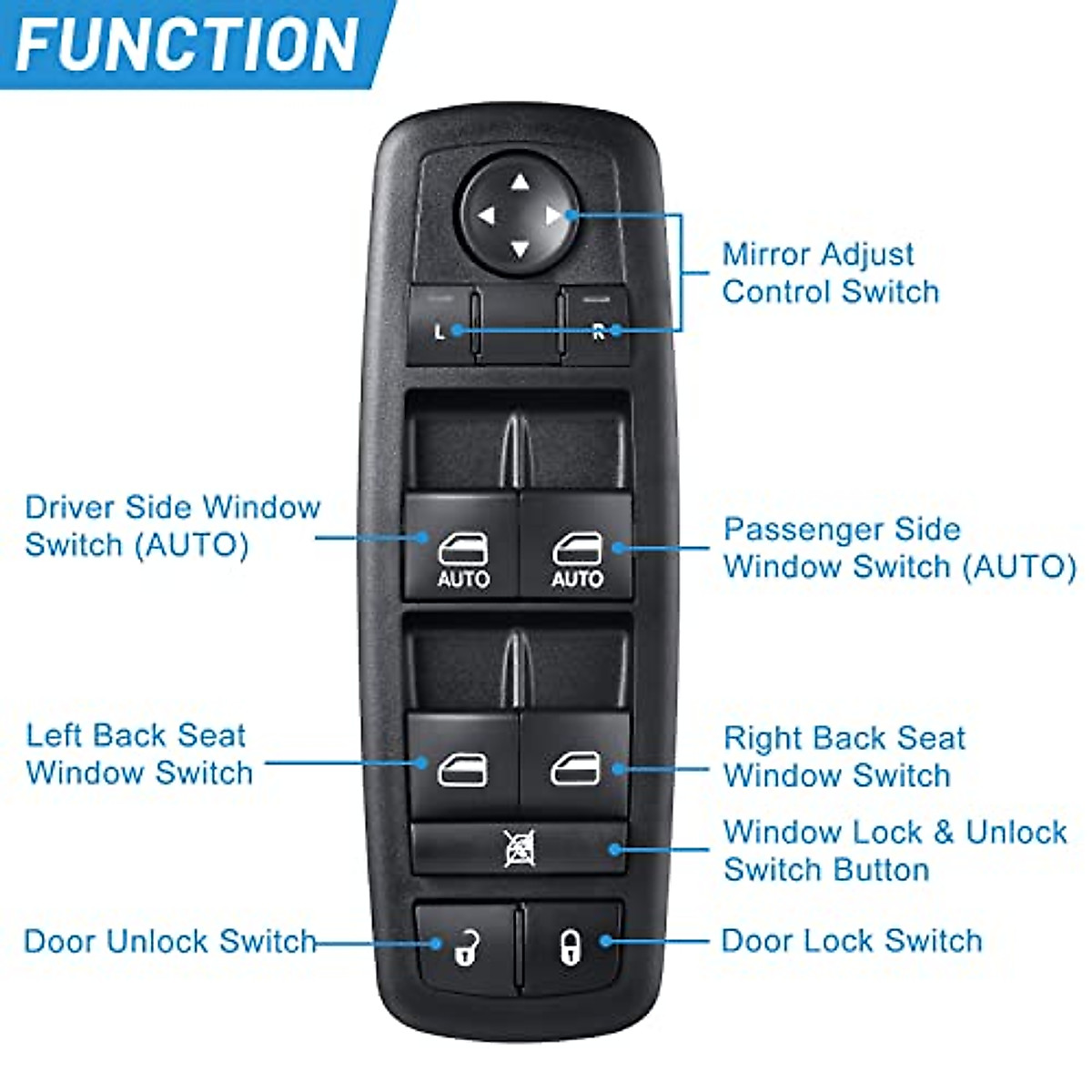 PUENGSI Master Power Window Switch for | 2009-2012 Dodge Ram 1500 2500 3500 | Replaces OE 4602863AB, 4602863AC, 4602863AD