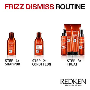 Redken Frizz Dismiss Rebel Tame Heat Protective Leave-In Cream | Hydrating Frizz Control | Anti Frizz Hair Protection | Sulfate Free | 8.5 Fl Oz