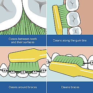 TEPE Colour Compact Extrasoft-Bristle Toothbrush, Colorful Toothbrush with Tapered Head and Angled Neck, 4 Pack