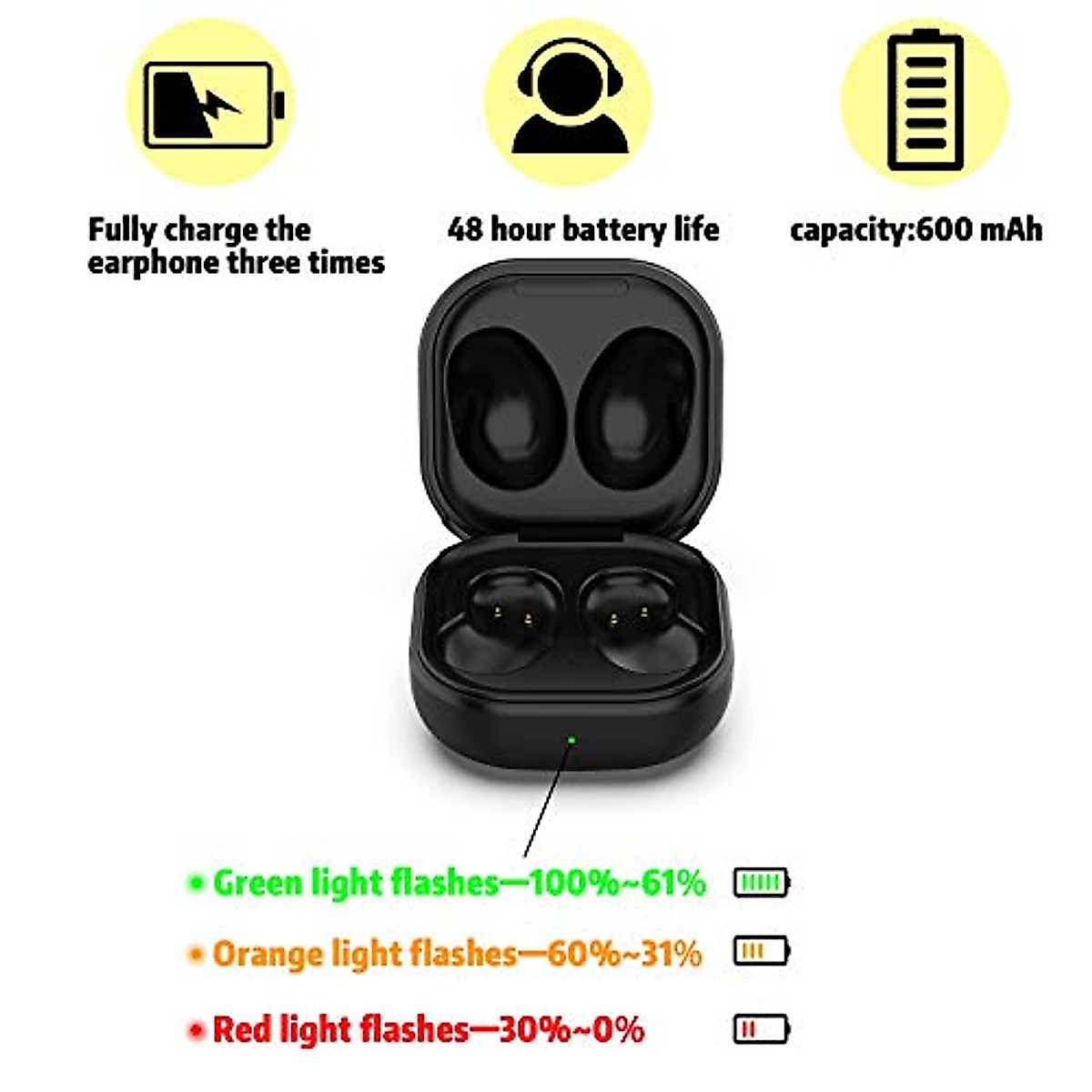 Aukvite Charging Case Compatible with Galaxy Buds Live, Wired Charger Case Replacement for Samsung Galaxy Buds Live SM-R180 (Galaxy Buds Live Charging Case Only, Earbuds NOT Included) (Black)