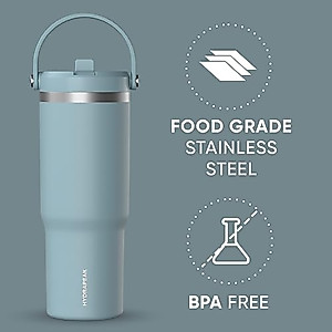 Hydrapeak Nomad 32 oz Tumbler with Handle and Straw Lid, Leakproof, Double Insulated, 32oz Cup, Stainless Steel | Agave Blue