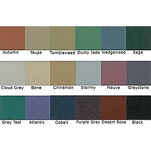 Dentists Unite 508-210 Dental Doctor Stool, Tilt Mechanism, Round Seat, Tumbleweed