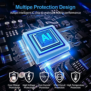 65W&45W Adapter for Dell Laptop Charger Replacement for Dell Inspiron 13 14 15 17,3583 5566 5559 3585 5593 5567 3590 5555 5570 Dell Latitude 3310 3410 3420 3490 3500 3510 3590 Power Supply Cord