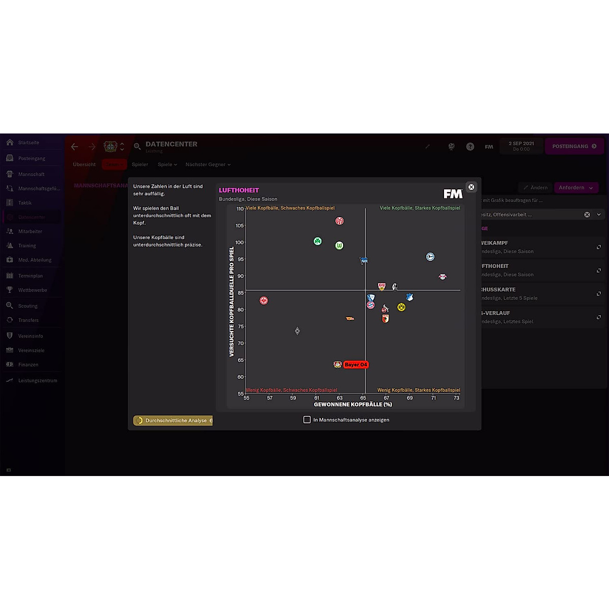 Football Manager 2022 (PC) (64-Bit)