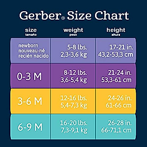 Gerber Baby Girls 3-Piece Shirt, Footed Pant, and Cap Set, Pink, 3-6 Months