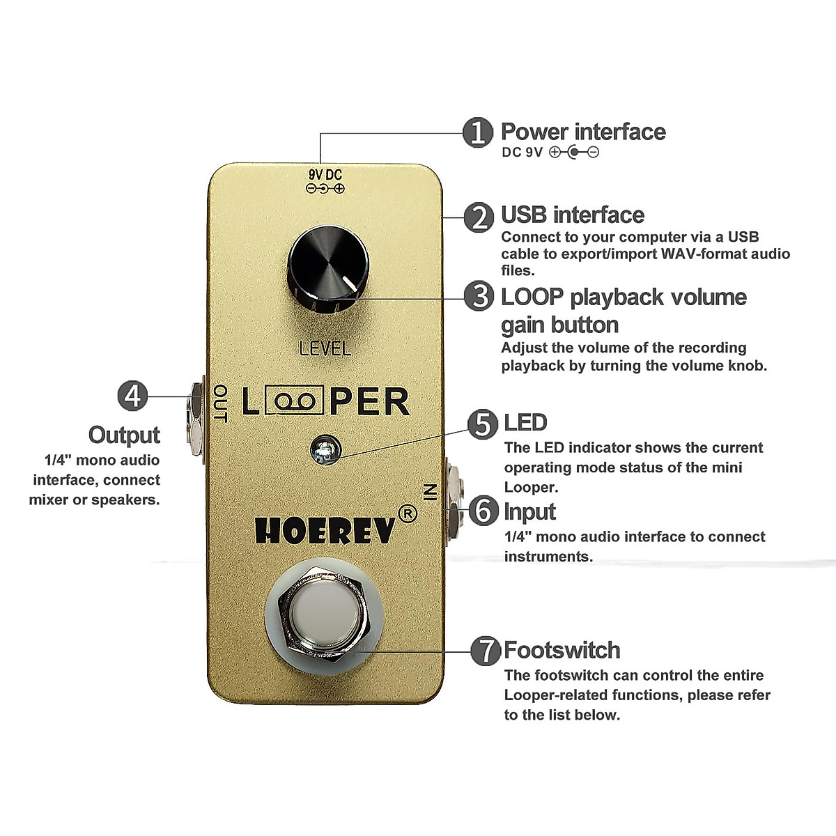 HOEREV Guitar Mini Loop Effector Looper Samplers Effects Tuner For Electric Acoustic Guitar Bass Pedals 9 Loops Stations, Color Gold
