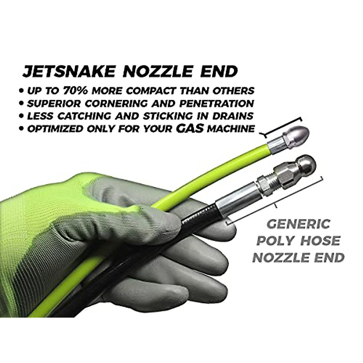 Sewer Jetter - 50 FT JetSnake Drain Cleaner for Your Gas Pressure Washer