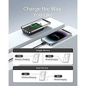 Baseus Magnetic Wireless Portable Charger, 10000mAh Battery Pack with USB C Cable PD 20W Magnetic Power Bank, for MagSafe, for iPhone 14/13/12 Series, Black