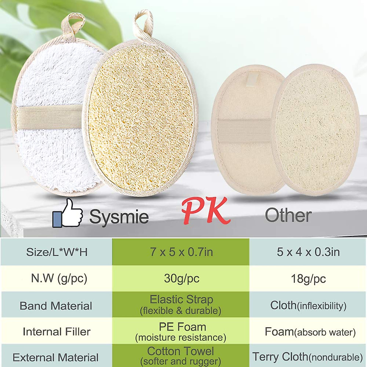 3 Packs Exfoliating Loofah Sponge Pads,Large 5”x 7”-100% Natural Luffa and Terry Cloth Materials,Premium Loofa Sponge Scrubber Body Glove Close Skin for Men and Women,Perfect for Bath Spa and Shower