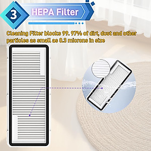 Avaenzo Narwal Freo X Plus Replacement Parts for Narwal Freo X Plus Accessories Kit with Main Brush,Filters,Dust Bag,Side Brushes,Mop Pads