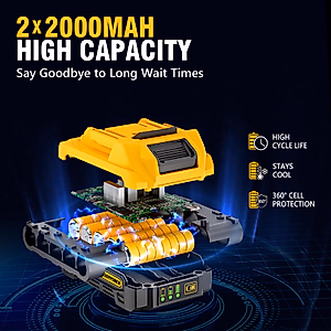 ALLOY POWER 20V Cordless Reciprocating Saw, 0-3500 SPM, with 2 Packs Batteries, Tool-free Blade Change, LED Light Power Reciprocating Saws, 6 Saw Blades Kit for Wood/Metal/PVC Cutting Included