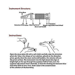 【The Best Deal】OriGlam RSG-100ATC Black Brix 0-32% Refractometer Beer Sugar Wine Alcohol Wort SG Meter Saccharimeter Handheld Tester Tools
