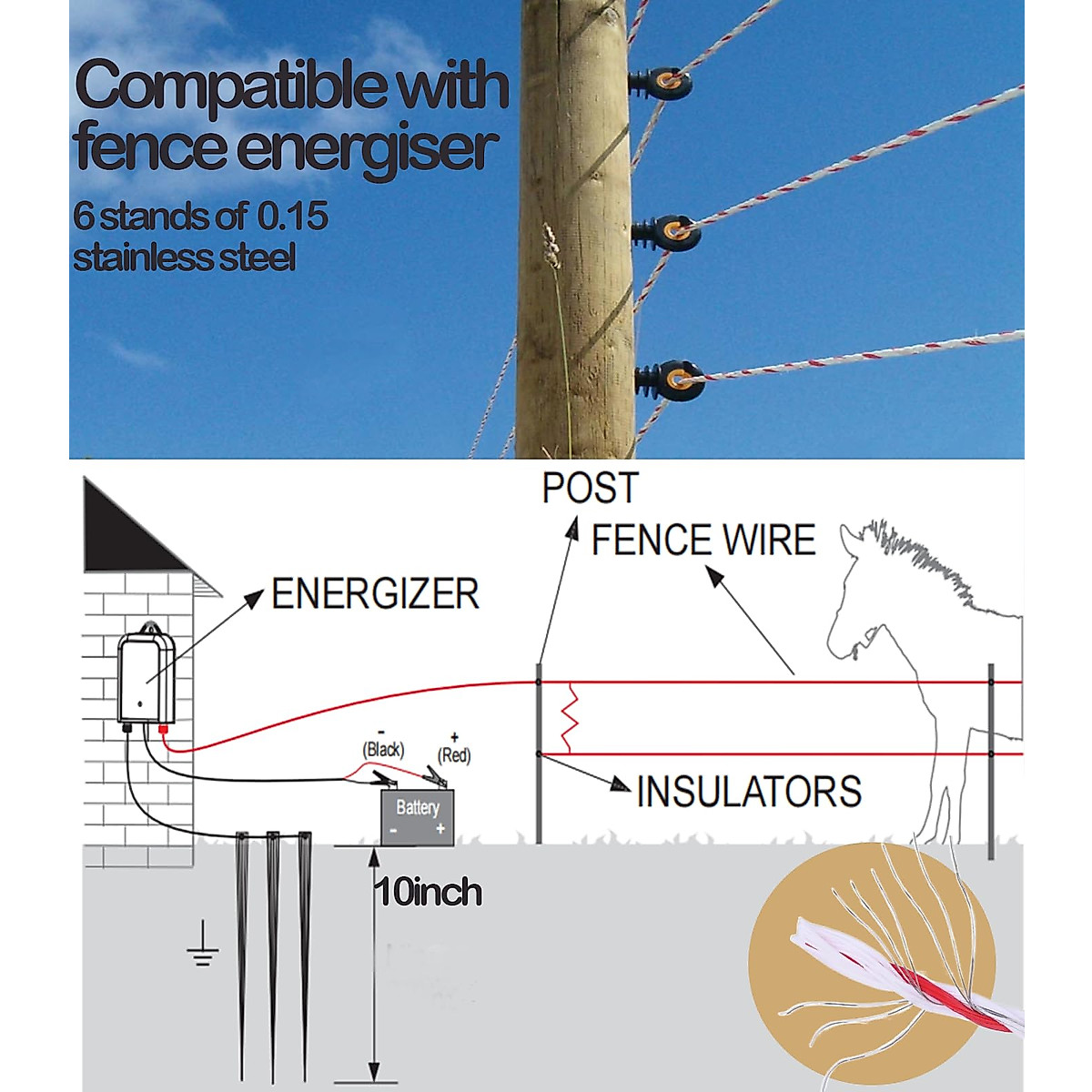 XSTOP 50Pcs Electric Insulator Screw in Insulator Ring Post Wood Post Insulator with 1 Pc Insulator Socket Tool,1 pc Fence Connection Lead and 1Pc Earth Stake Fence Accessories Kit for Fencing System