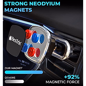 Bestrix Magnetic Phone Car Mount Magnetic Car Cell Phone Holder | Magnet Car Phone Holder Compatible w/ iPhone 12 11 Pro/11 Pro Max/XS/XR/X/8/7,Galaxy S10/S10+/S9/S9 Note & More (Air Vent)