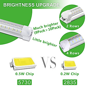 Skymoatled 8Pack 4FT LED Shop Light Garage Lights,50W 5000K/Daylight White 7550LM,Hanging/Surface Mount,Plug and Play,Linkable LED Shop Lights,T8 4FT LED Tube Lights for Warehouse Workshop Basement