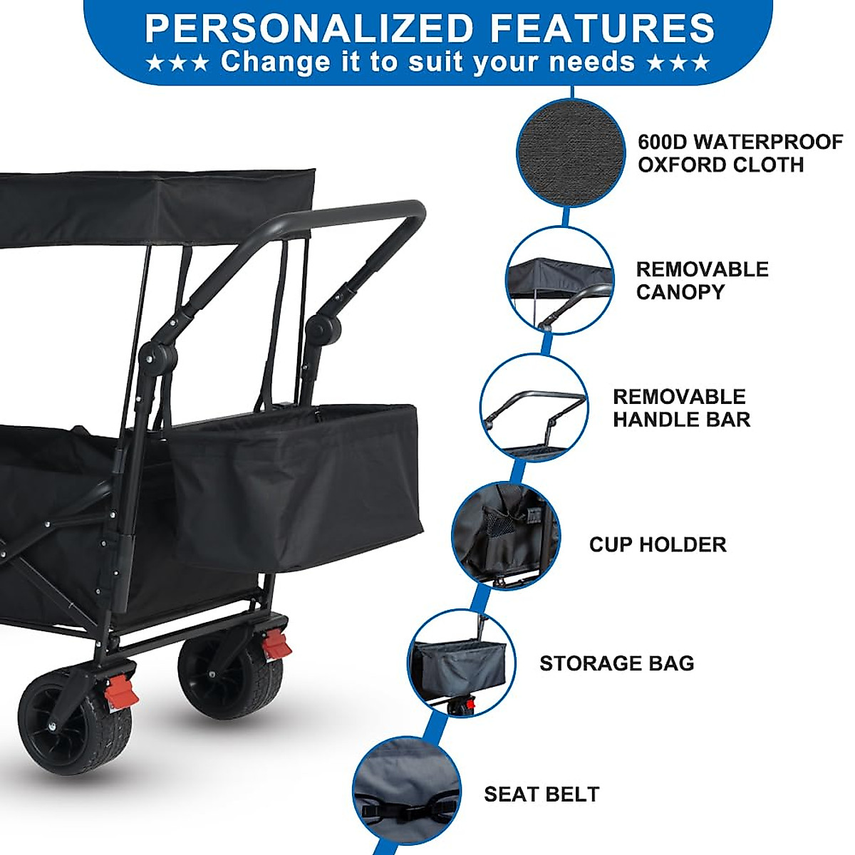 SKYMANOR Collapsible Garden Cart with Removable Canopy, 3-in-1 Utility Heavy Duty Wagon Cart with All-Terrain Wheels, Adjustable Handle, Seat Belt, 300LBS Folding Wagon for Camping(Black)