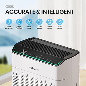 MORENTO Air Purifiers for Home Large Room Up to 1290 ft² with PM 2.5 Air Quality Monitor, Wi-Fi and Alexa compatible, HEPA Auto Mode Double-sided Air Inlet for Smoke and Odor, 23db, MR5866, White