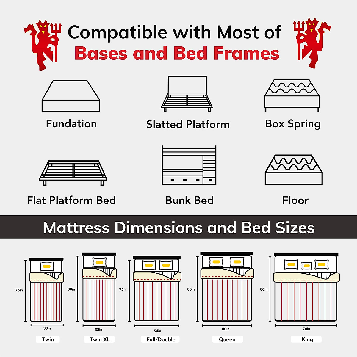 MLILY King Mattress Bed Mattress, Manchester United 10 Inch Memory Foam Mattress, Cool Sleep & Pressure Relief, Made in USA, White