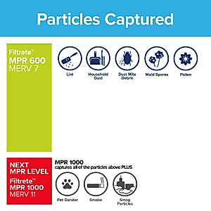 Filtrete 16x25x1 Air Filter, MPR 600, MERV 7, Clean Living Dust Reduction 3-Month Pleated 1-Inch Air Filters, 6 Filters