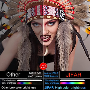 Projector with 5G WiFi and Bluetooth JIFAR 560 ANSI 16000L Native 1080P Outdoor Movie Projector 4k Support,Auto 6D Keystone&50% Zoom,Portable Smart Home LED Video Projector for Phone/PC