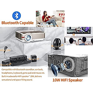 LCD Android Wireless Projector 1080p Native 9000 High Lumen, Home Theater Projector with WiFi and Bluetooth 250'' Display Outdoor Movie, Airplay for iPhone, Compatible with Fire Stick,PS5,Laptop,HDMI