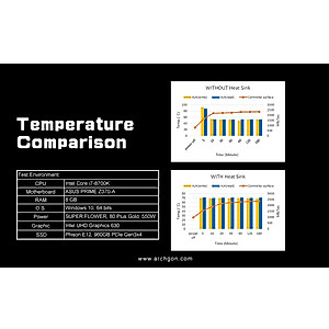 Archgon HS-1110 SSD Heatsink Cooler for PCIe NVMe M.2 2280 SSD for Workstation Server Rugged Computer IPC Industrial Computer Gaming PC Use (Silver)