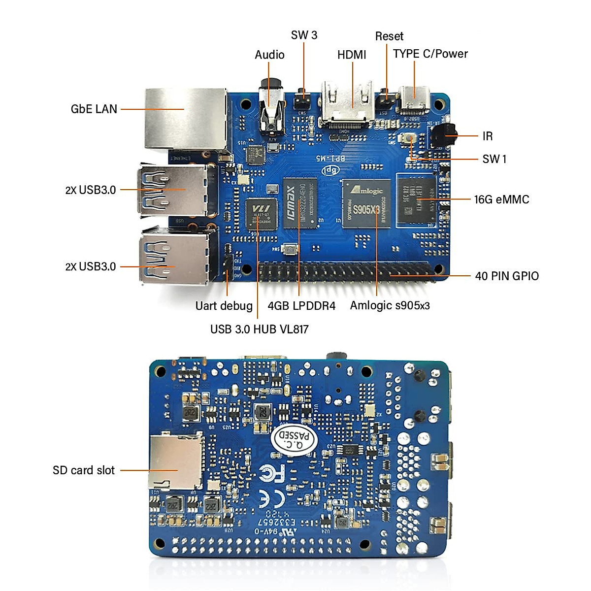 Banana Pi BPI-M5 Amlogic S905X3 Single Board Computer with LPDDR4 4GB RAM and 16GB eMMC Storage for AIOT Support Android Debian Raspbian Armbian