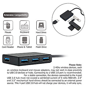 Memory Card Case + USB 3.0 Hub Splitter：Credit Card Size Memory Card with 4 Ports USB 3.0 Hub Splitter
