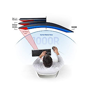 SAMSUNG 32-inch T55 Series - 1000R Curved Monitor: 75Hz, 4ms, 1080p (LC32T550FDNXZA)