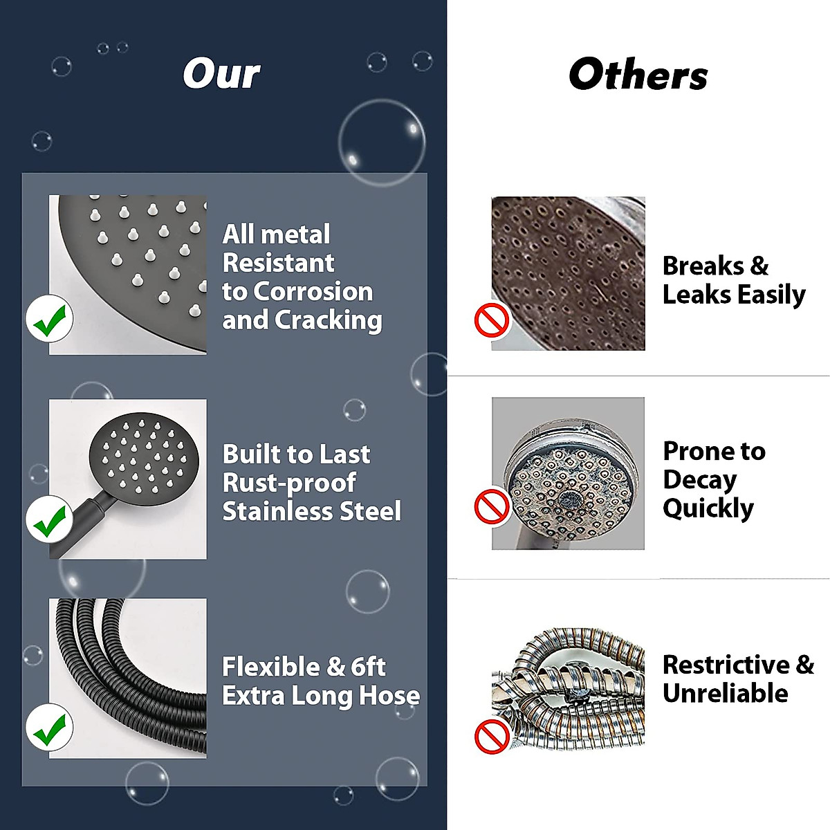 PROOX Dual Shower Head with Handheld Combo, High Pressure Round 8'' Rain Shower Head with Handheld ON/OFF Switch Button with 72 inch Extra Long Flexible Hose - Chrome