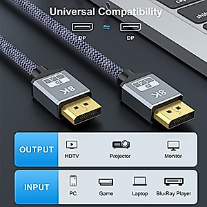 UVOOI 8K DisplayPort Cable 1.4, Display Port to Display Port Cable 6FT (8K@60Hz, 4K@144Hz, 2K@165Hz, 1080P), HDCP 2.2, 32.4Gbps, HDR10 DP to DP Cord for Gaming Monitor, Graphics, PC