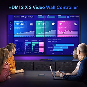 HDMl Video Wall Controller 2x2 4K, PORTTA Video Wall Processor with 11 Splicing Modes, RS232, 180° Rotate, Audio Extractor, 2x2,1x2,1x3,1x4,2x1,3x1x4x1, 4 tv Screens into 1 Wall Display