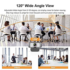 Spedal Wide Angle Webcam, 120 Degree View Video Conference Distance Learning Remote Teaching Camera, Full HD 1080P Live Streaming Webcam with Microphone for Mac, PC, Laptop, Desktop
