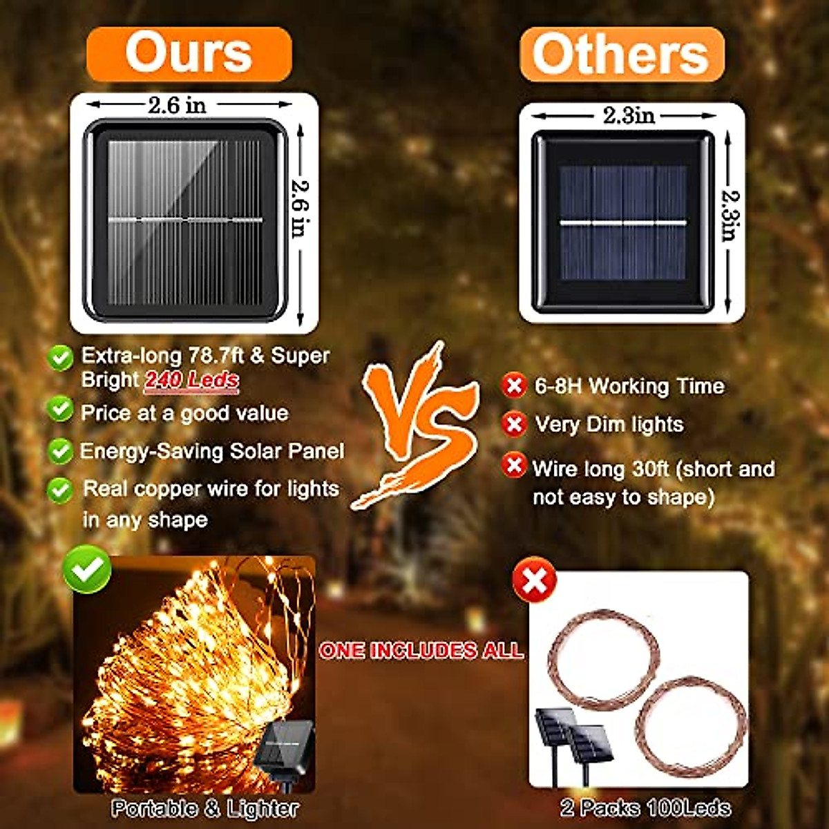 240 LEDS 78Ft Extra-Long Solar String Lights Outdoor,SUWITU Solar Fairy String Lights Waterproof with 8 Modes,Copper Wire Solar Twinkle Lights for Outside Garden Tree Yard Party Xmas Decor(Warm White)