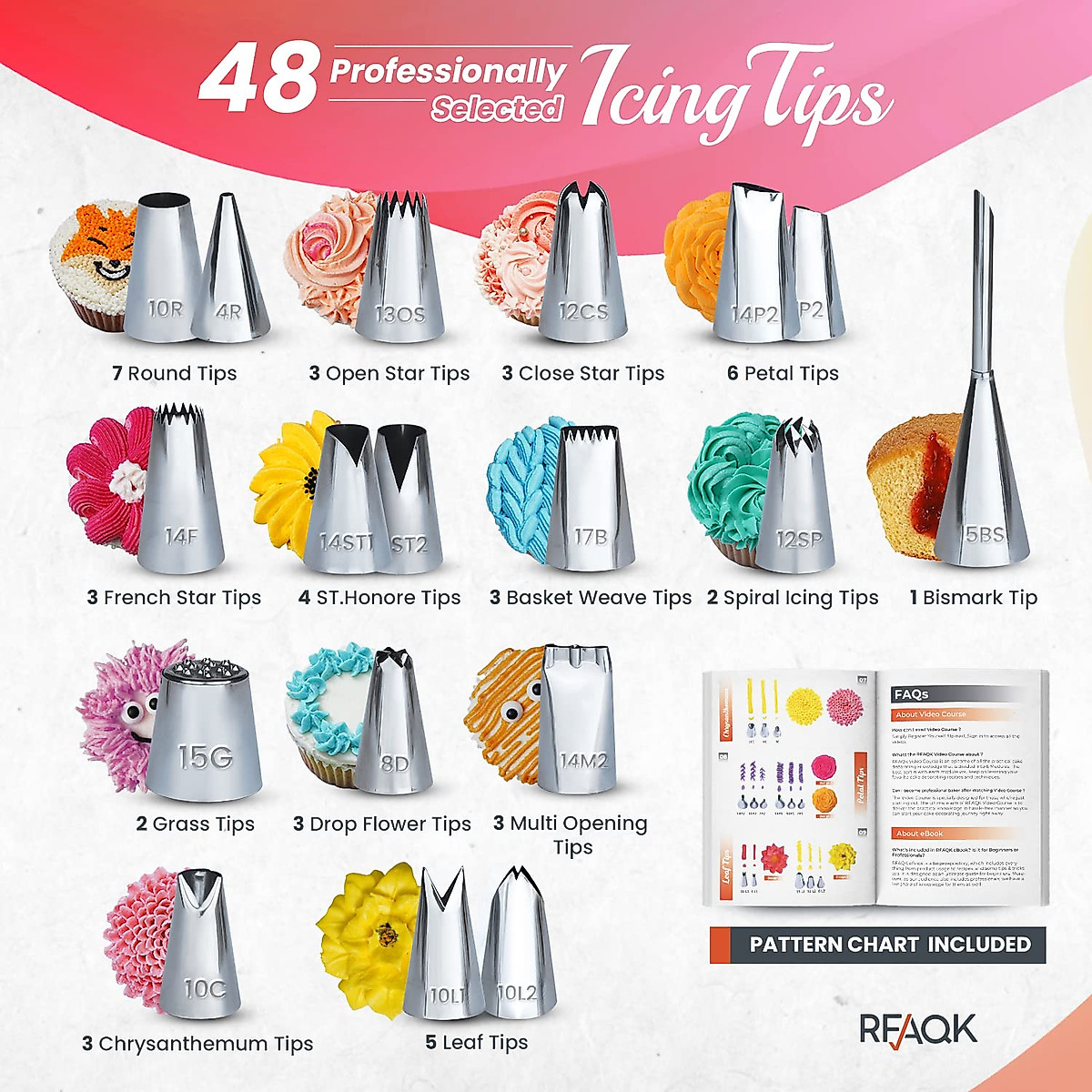 RFAQK 100PCs Icing Piping Bags and Tips Set, 12 Inch Pastry Bags with Piping Tips 48-Numbered+ Video Course + Booklet + E-book, Cake Decorating Kit for Cookie Cupcake Cake Decoration