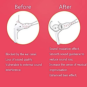 2 Pairs AirPods Ear Hooks Accessories Compatible with AirPods 2 & AirPods 1 or EarPods Headphones,Airpod Tips Anti-Slip Ear Hooks Silicone (1Black+1White)