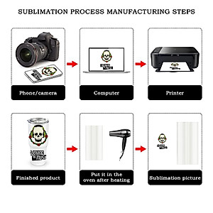 AiHeart 30oz Sublimation Stainless Steel Coffee Tumblers,4pack Sublimation Stainless Steel Blanks Bulk,Double Wall Vacuum Insulated Travel Mug with Shrink Wrap Films,For Car Cup Racks