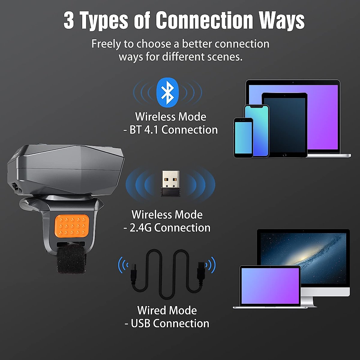 Eyoyo 2D Bluetooth Ring Barcode Scanner,Wearable Wrist Finger Wireless Scanner, Left/Right-Hand Operation,1D QR PDF417 Data Matrix Reader for iPhone, Android, Windows,Mac OS