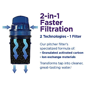 PUR 30-Cup Water Filter Dispenser with 1 Genuine PUR Filter, Large 30-Cup Capacity, 2-in-1 Powerful Filtration, BPA Free, Dishwasher Safe, White/Blue (DS1800Z)