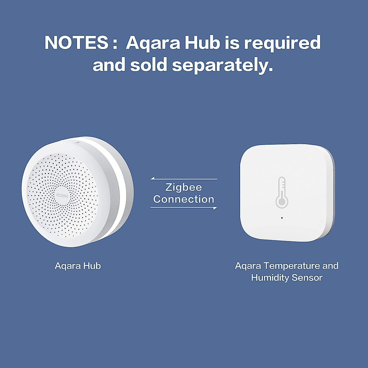 Aqara Temperature and Humidity Sensor Plus Aqara Water Leak Sensor, REQUIRES AQARA HUB, Zigbee Connection, For Remote Monitoring, Alarm System and Smart Home Automation