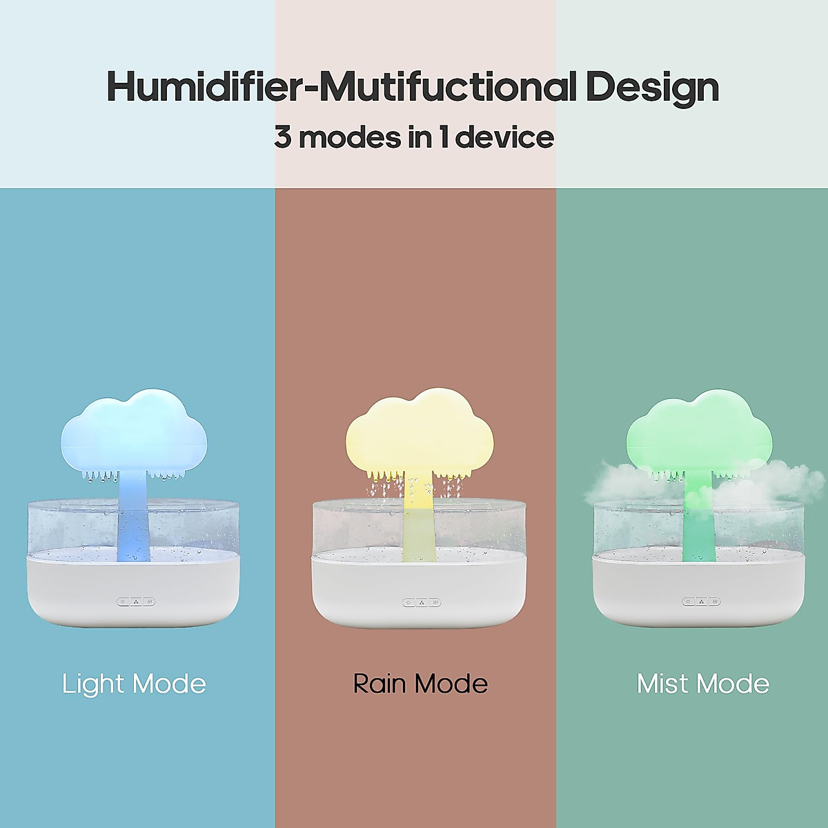 Rain Cloud Humidifier Water Drip, Mushroom Rain Lamp Waterfall, Aromatherapy Essential Oil Rain Diffuser, Raining Cloud Night Light with 7 Changing Colors for sleeping