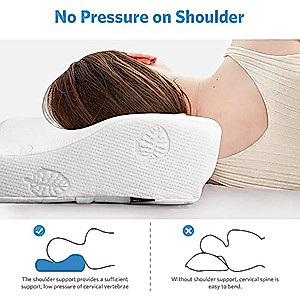 Sufuhom Contour Pillow Memory Foam, Ergonomic Cervical Support Pillows for Head Neck and Shoulder Pain Relief, Sleeping Orthopedic Pillow for Side, Back, Stomach Sleepers Standard 100 by Oeko-TEX