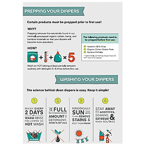 GroVia O.N.E. Reusable Baby Cloth Diaper (Cloud)