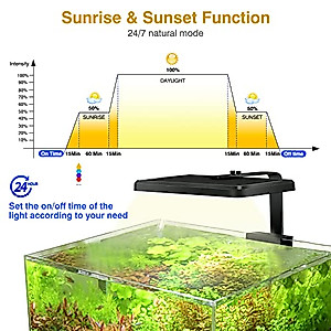 hygger 40W LED Aquarium Light, Smart APP Control Fish Tank Light with Adjustable RGB LEDs, 24/7 Sunrise-Daylight-Moonlight, DIY Mode, Clip On Light with Timer, Brightness and Kelvin Adjustable