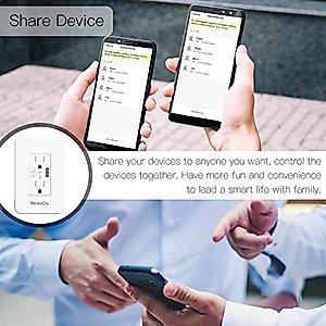 MoesGo Smart Power Wall Outlet with USB, WiFi Socket with 2 Plug outlets 15 Amp Divided Control, Smart Life/Tuya APP Remote Controller, ETL Certified, Work with Alexa and Google Home, No Hub Required