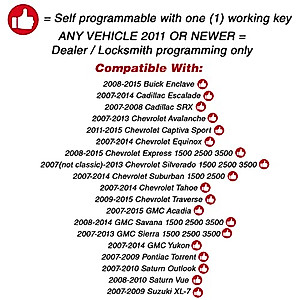 KeylessOption Keyless Entry Remote Control Car Key Fob Replacement for 15913421 (Pack of 2)