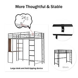 Merax Twin Metal Loft Bed with 2 Shelves and one Desk,Loft Bed Frame with 2 Built-in Ladders,12.2/'' H Safety Guardrail,Noise Free,No Box Spring Needed,Silver