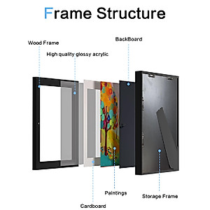 Orionstar Kids Art Frames, Artwork Picture Frames Changeable with Stand, Front Opening Picture Display Frames Holds 100 Paper Pcs, Artwork Display Storage Frames for Children, Desk, Home and Office,